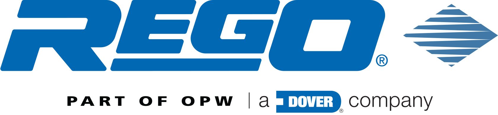 LPG & NH3 Supply, Inc. | RegO | North Carolina