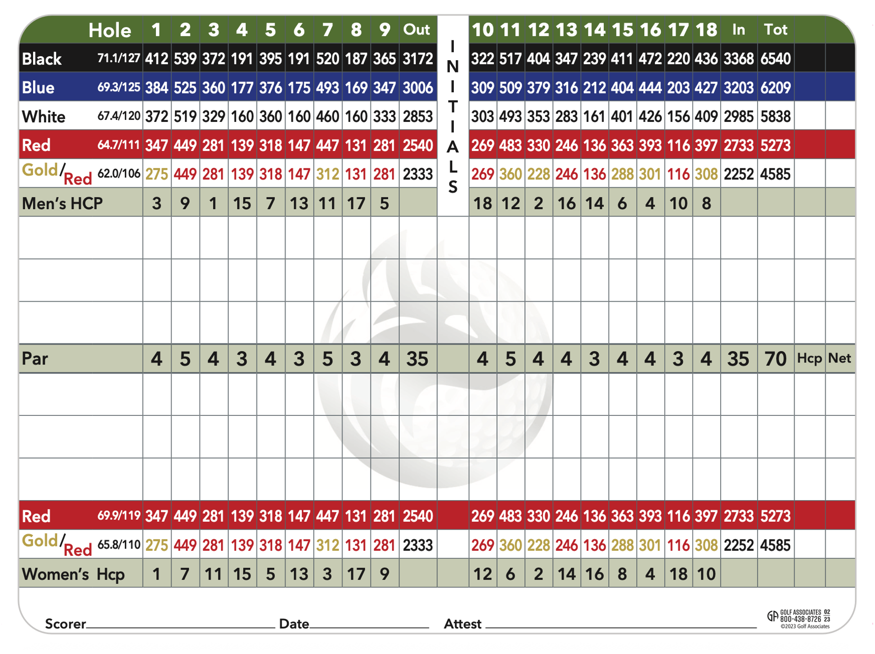 Fox Run Golf Club | 18-Hole Championship Golf Course