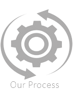 Custom Home Builders & Remodelers | Boca Raton, FL