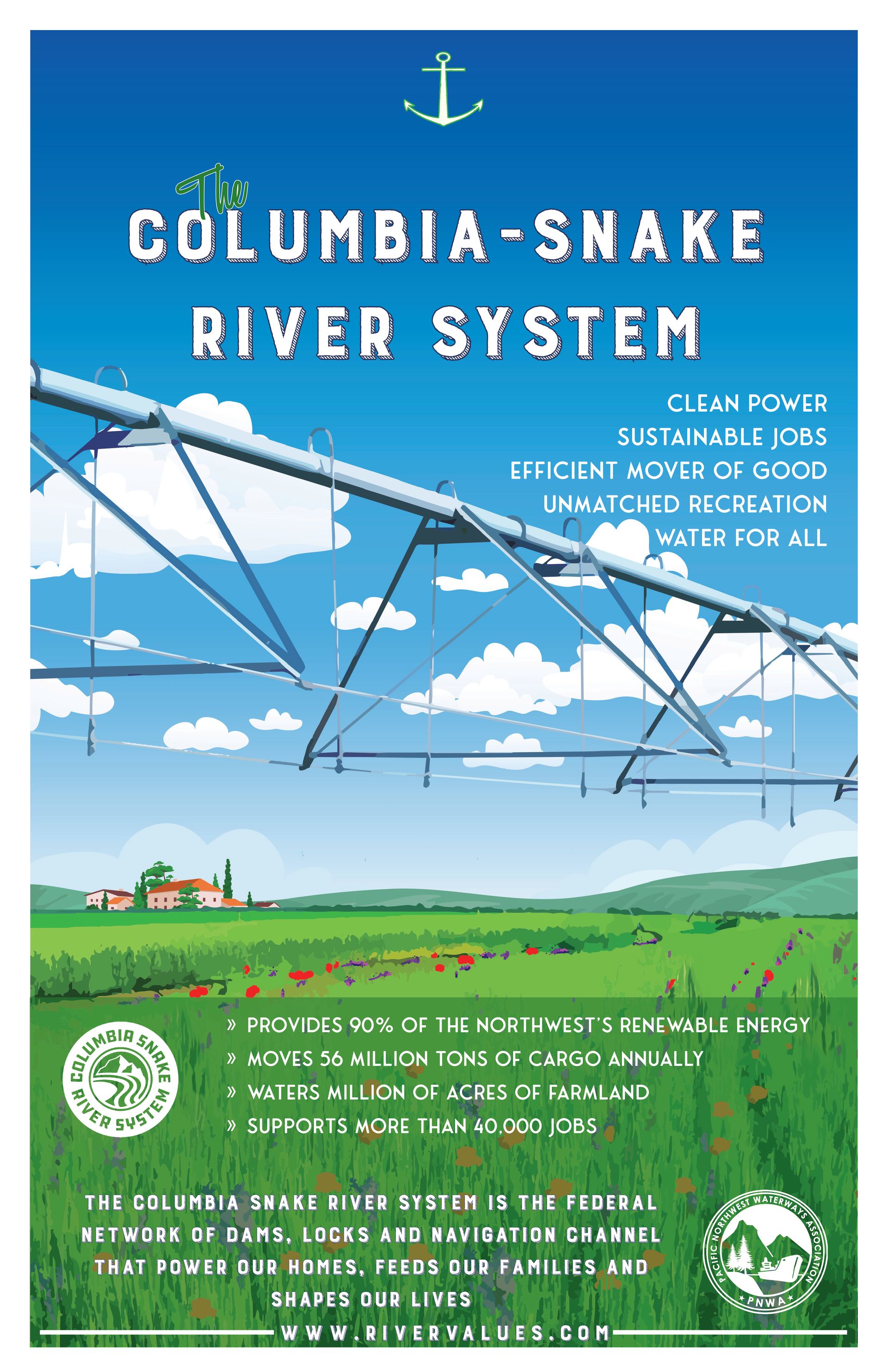 River Values - Protect the values of the river system
