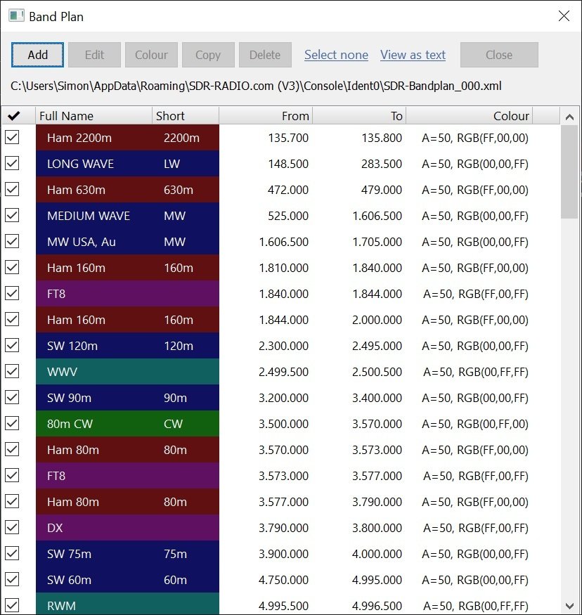 Band Plan - SDR-Radio.com