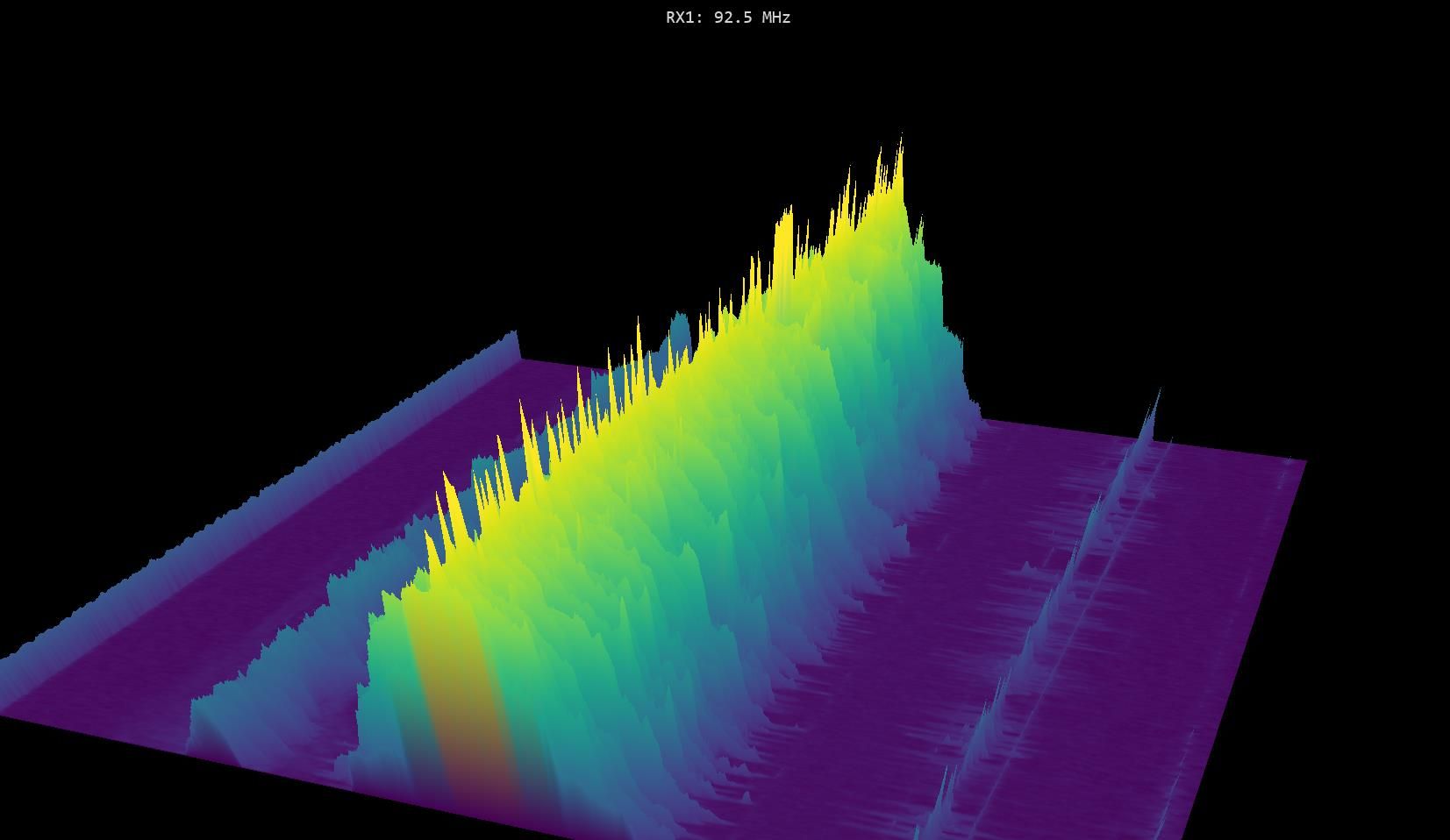 SDR-Radio.com - Software Defined Radio | Home
