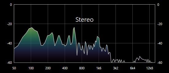 SDR-Radio.com - Software Defined Radio | Home