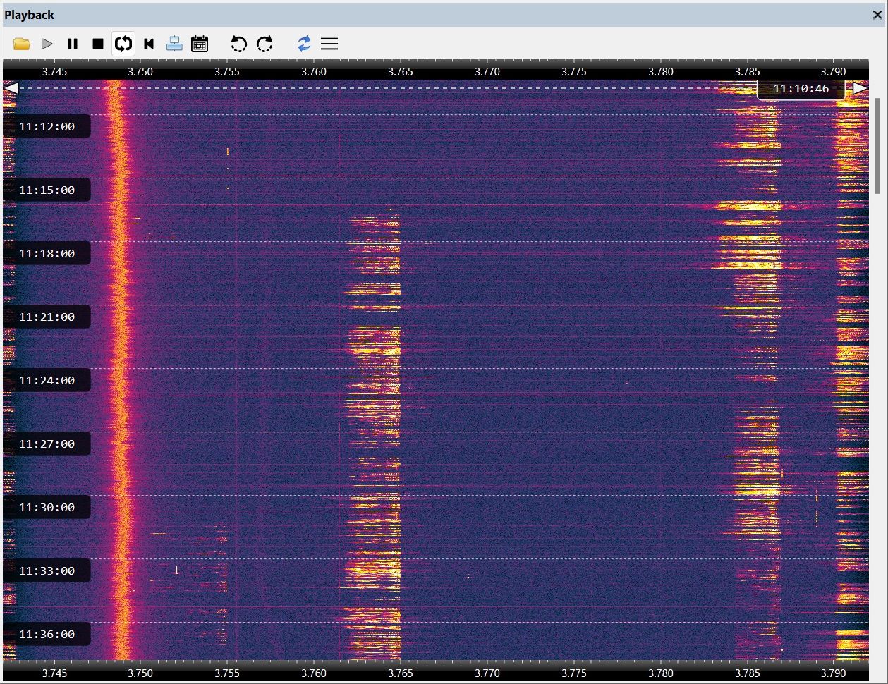 SDR-Radio.com - Software Defined Radio | Home