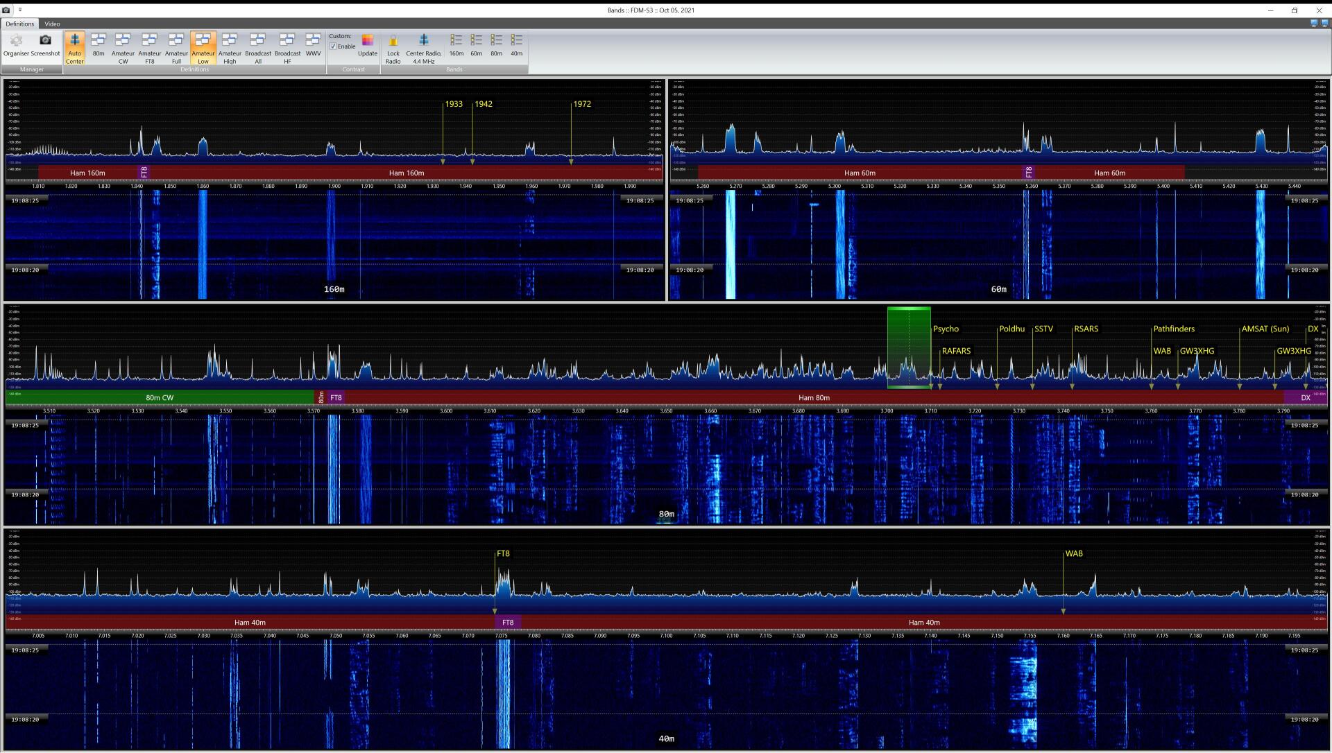 Multi-Band Display | SDR-Radio.com