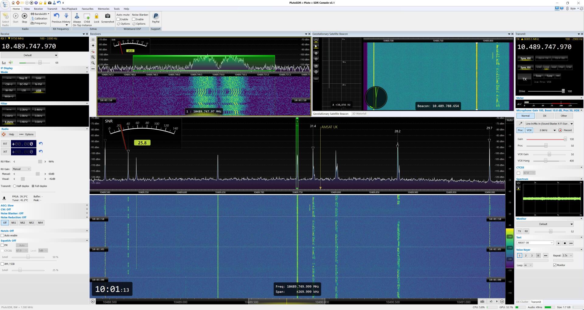 S-Meter - Software Defined Radio | SDR-Radio.com Ltd.
