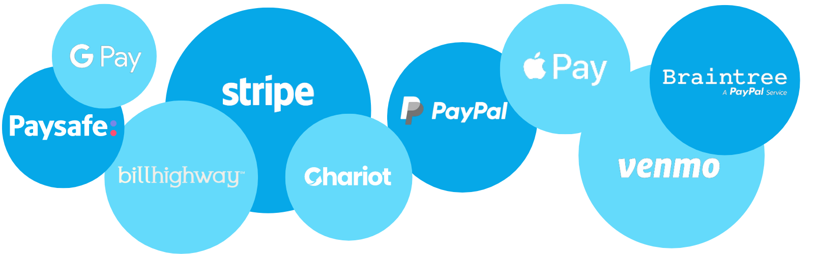 Fundraising Software | CrowdChange | NA