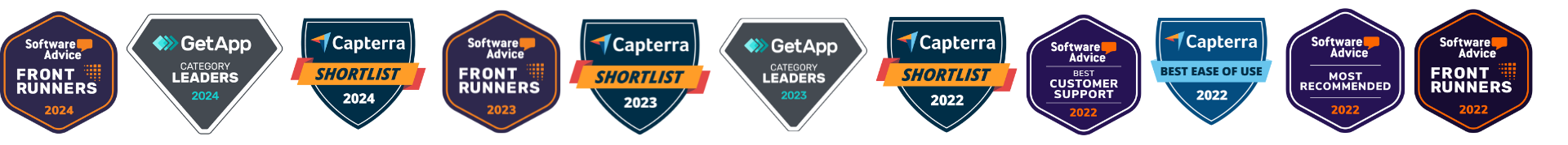 Fundraising Software | CrowdChange | North America