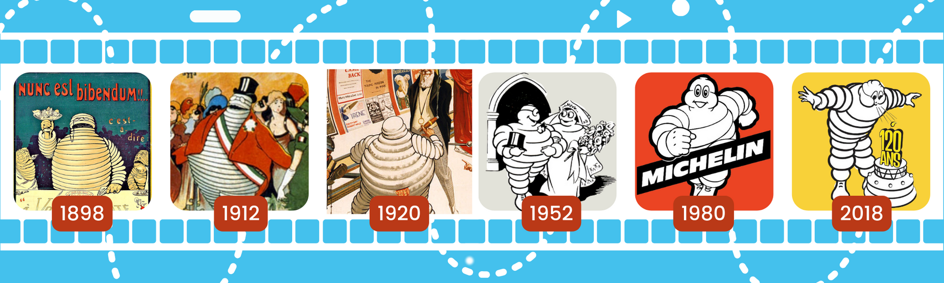 The Most Iconic Animated Characters of All Time