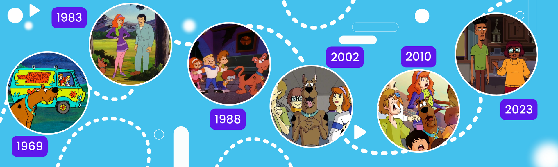 The Most Iconic Animated Characters of All Time