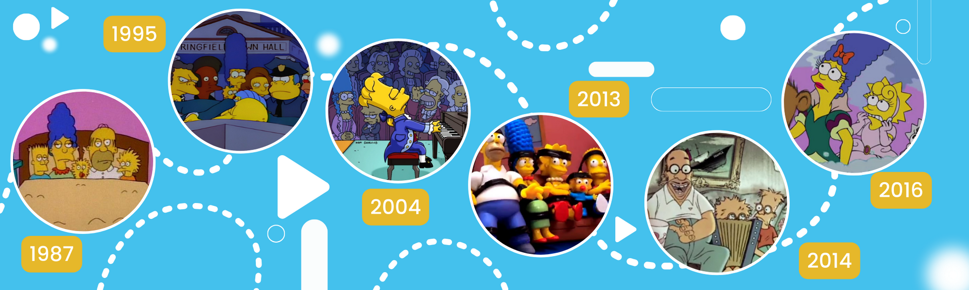 The Most Iconic Animated Characters of All Time
