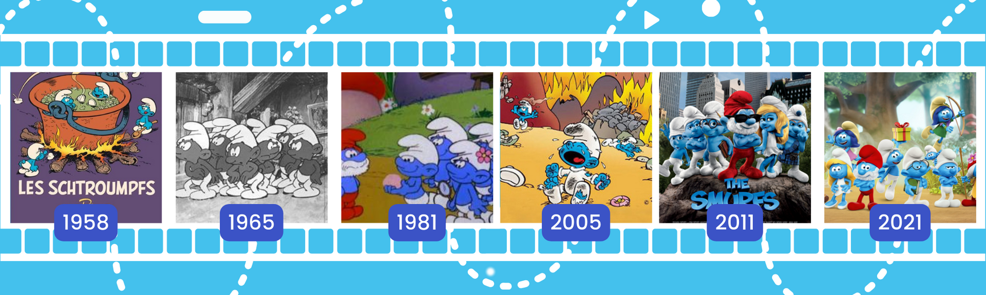 The Most Iconic Animated Characters of All Time