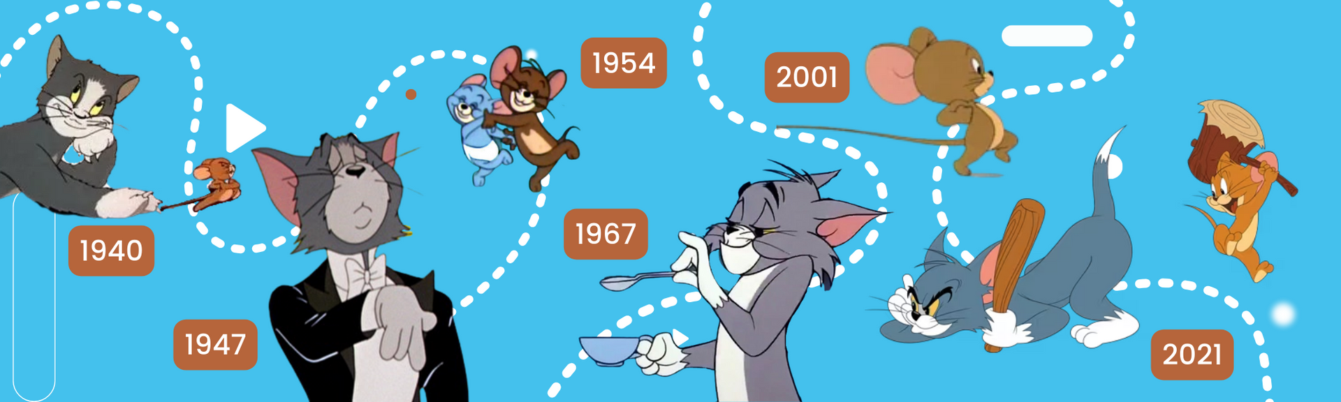 The Most Iconic Animated Characters of All Time