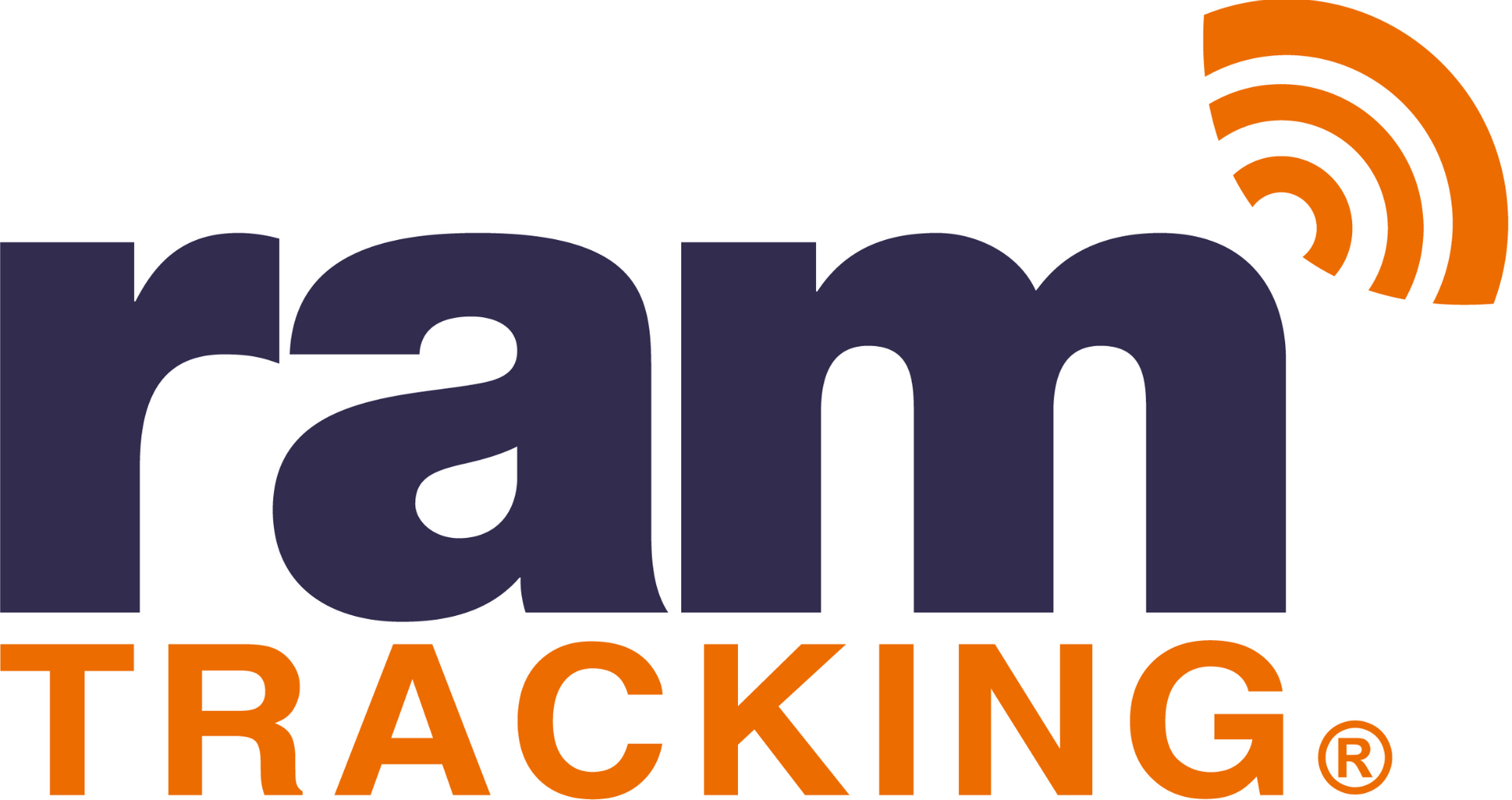 RAM Tracking