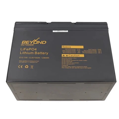 About Us – Beyond Outdoor