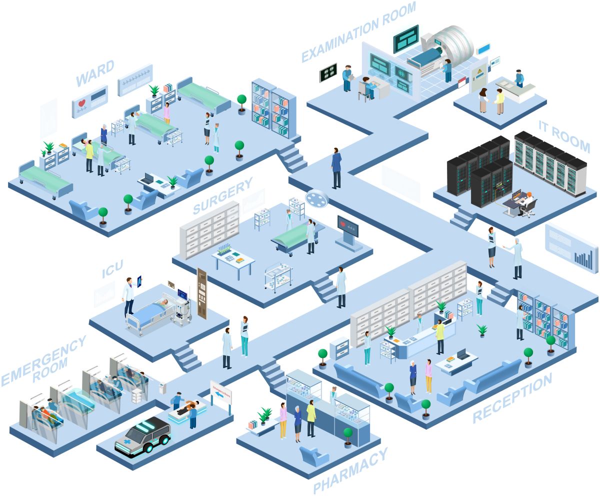Advanced Hospital Solutions | Advantech
