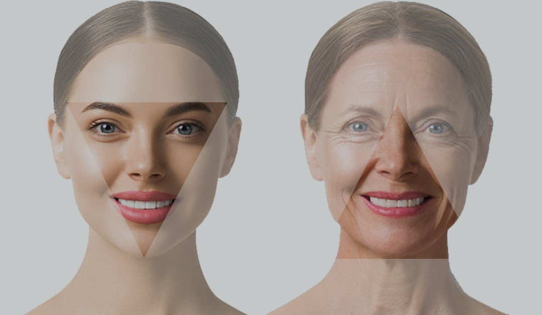 The Aging Face (Triangle of Beauty) | Hilton Head Plastic Surgery