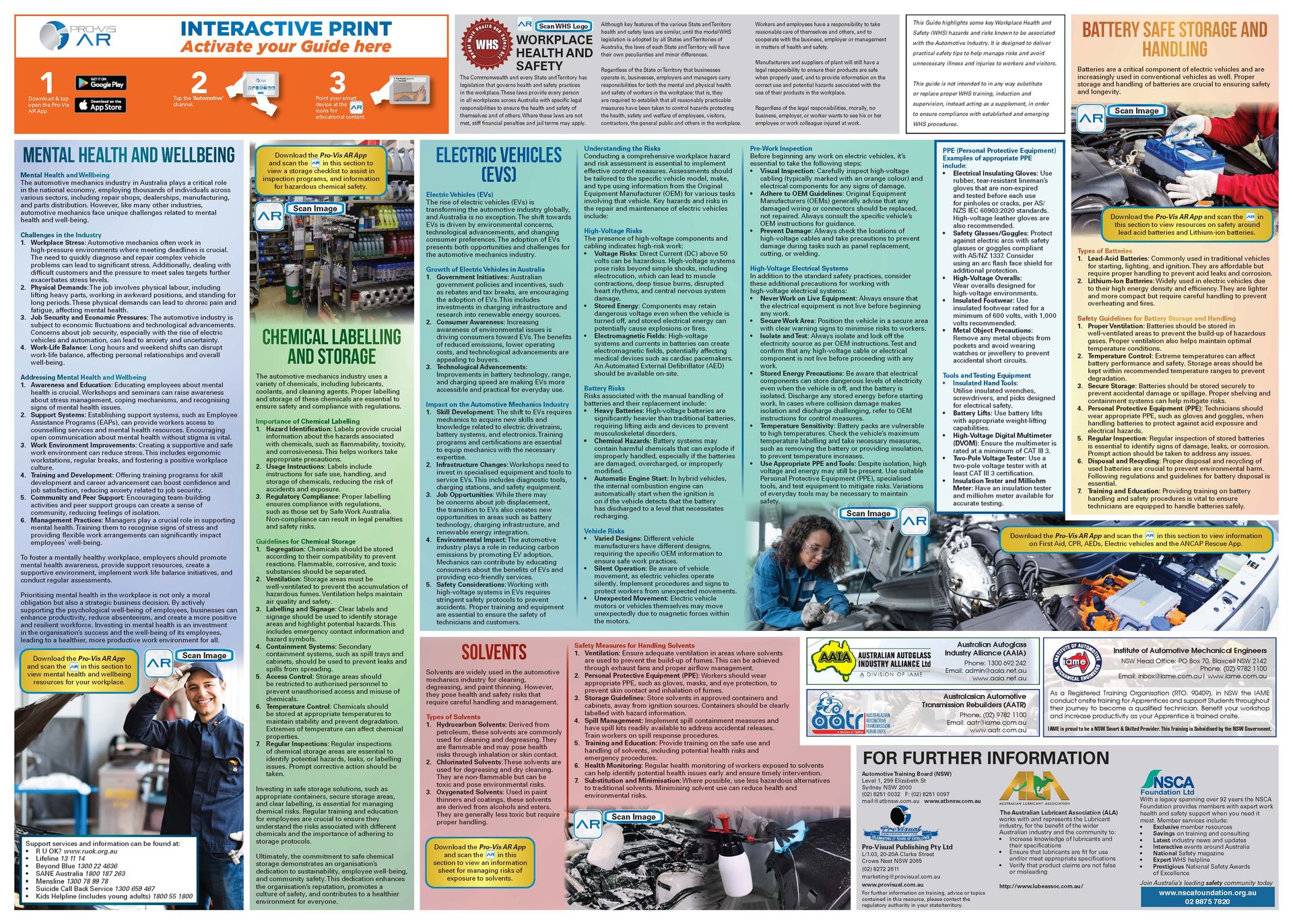 Revolutionizing Workshop Safety: New Guide for Automotive Mechanics ...