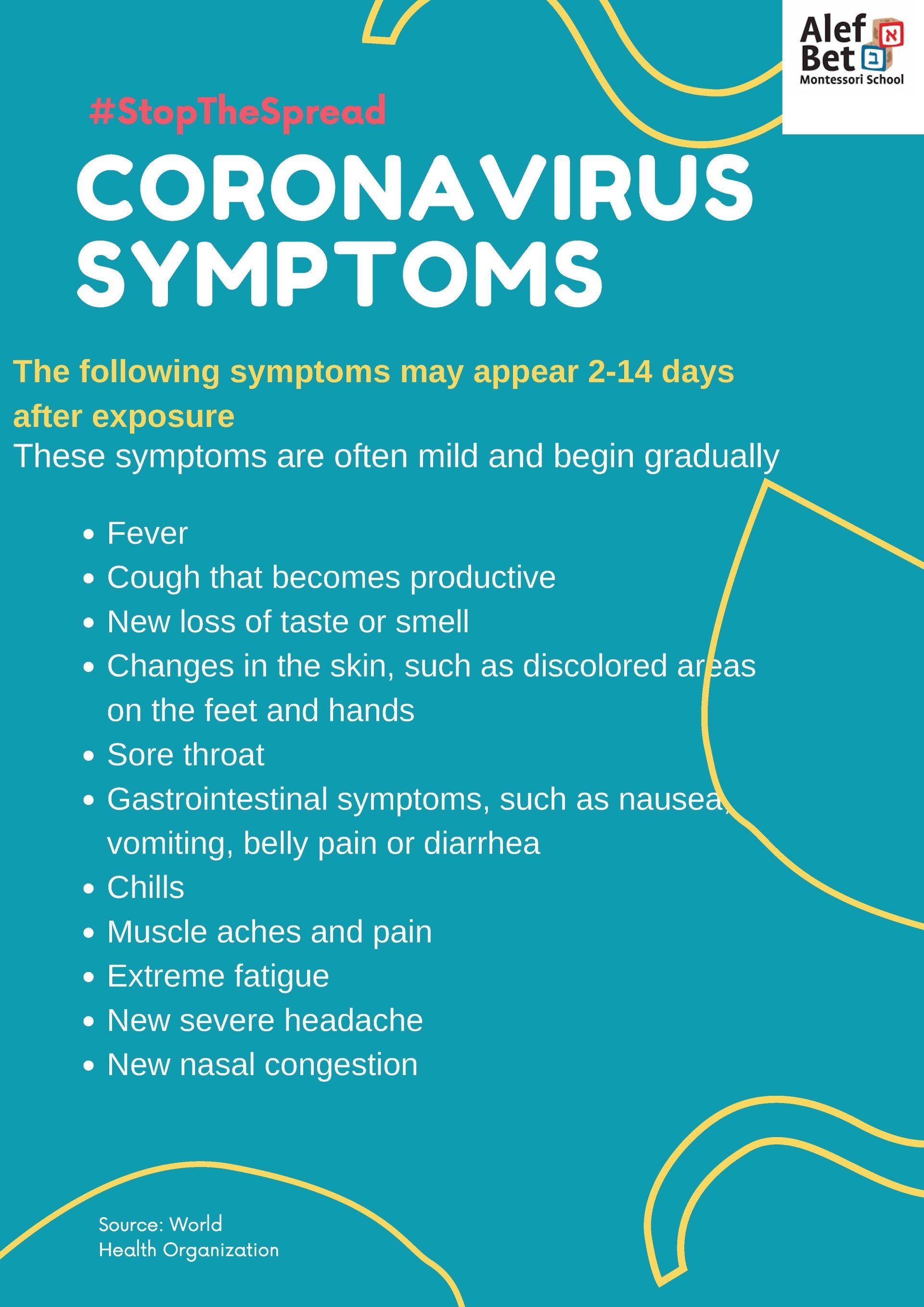 Covid Flowchart - Family Day in Israel