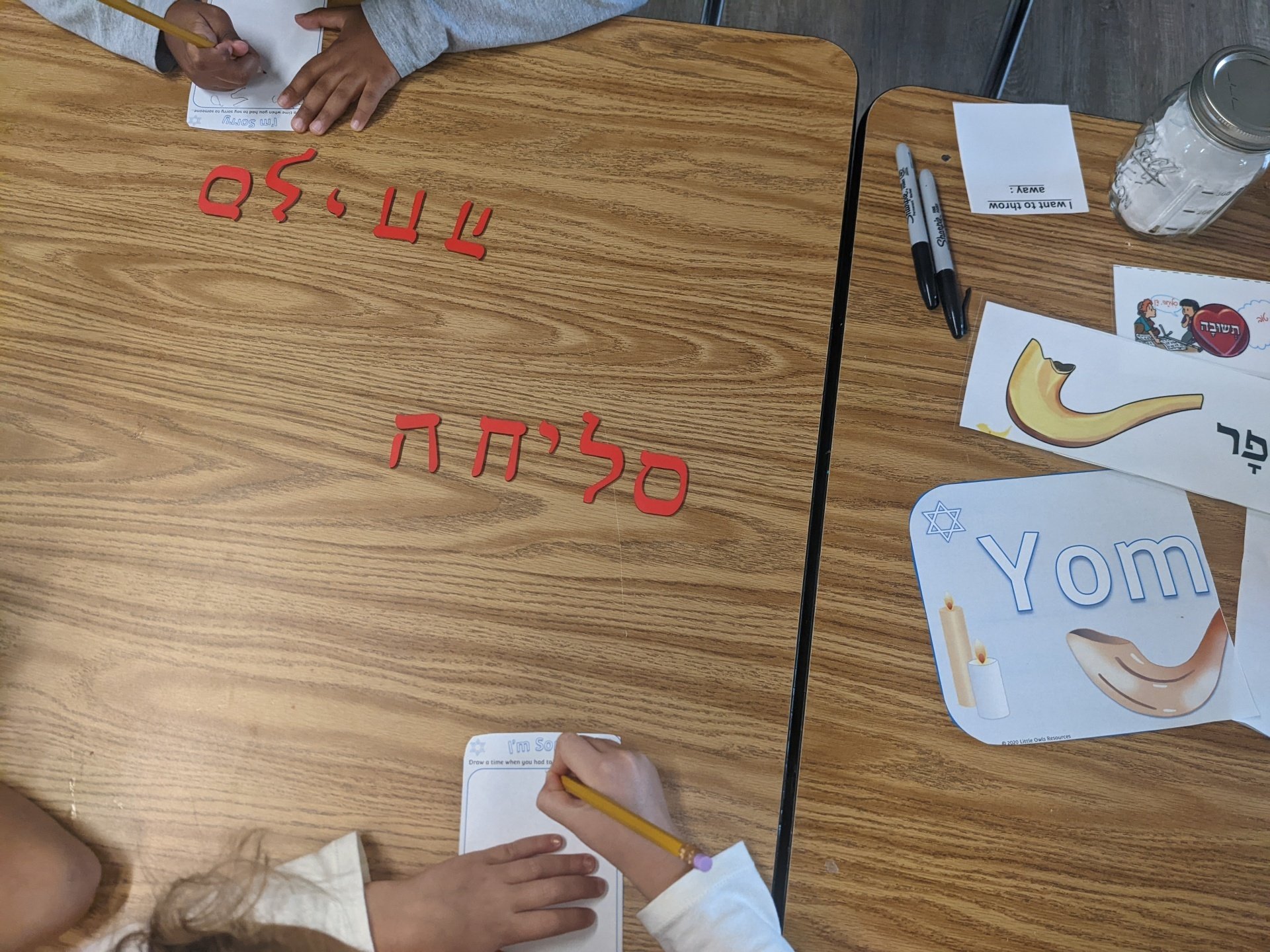 Learning about Significance of Yom Kippur