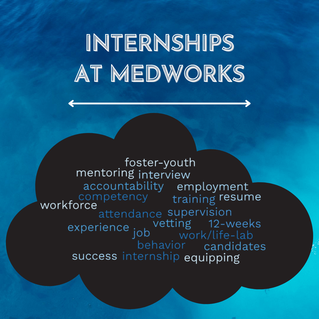 Internships at Medworks