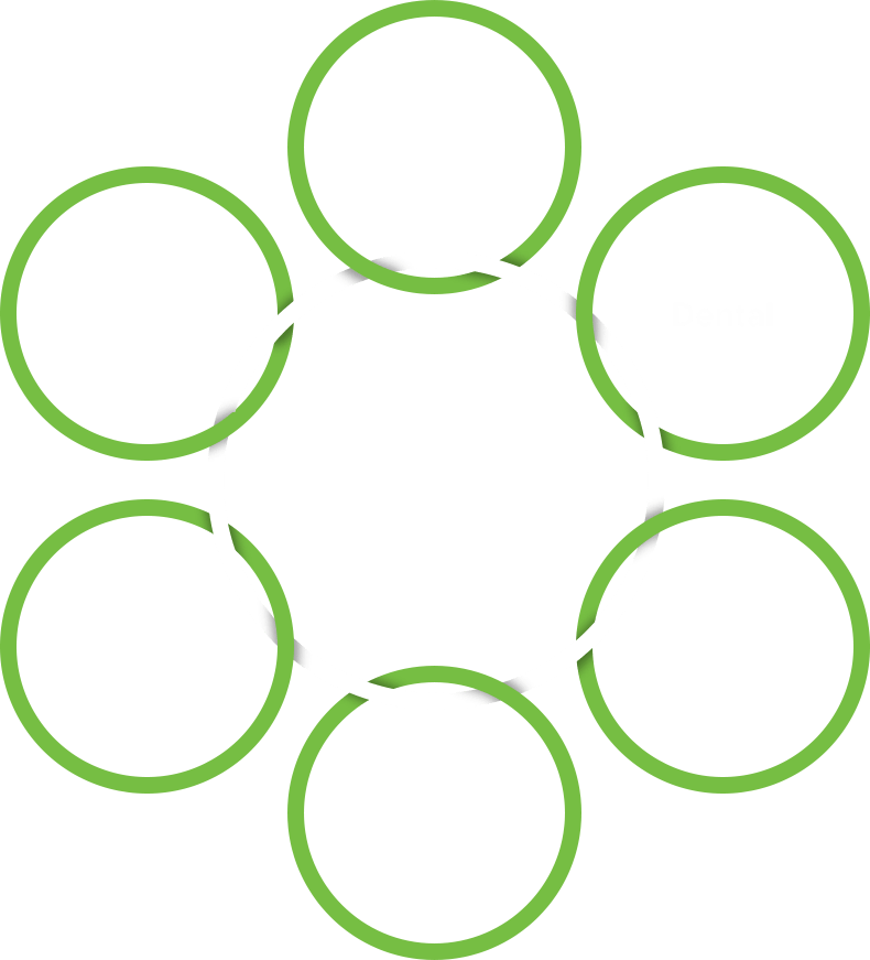 Employee Benefits | Insurance | Fort Wayne, Indiana | SourceOne