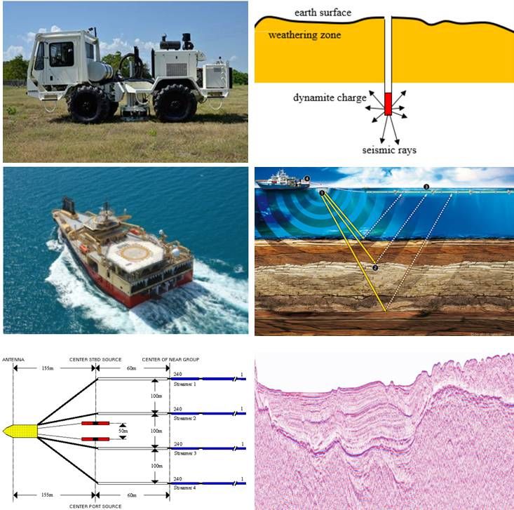 Seismic Acquisition Services - HUB Geoservices Group