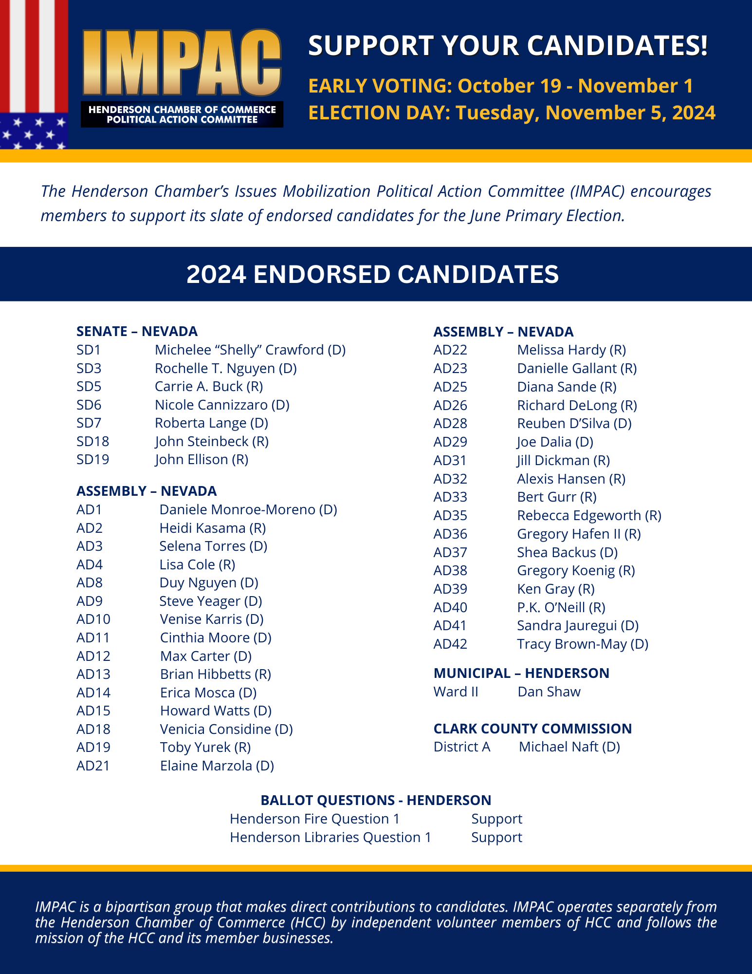 IMPAC Announces Endorsed Candidates for November General Election