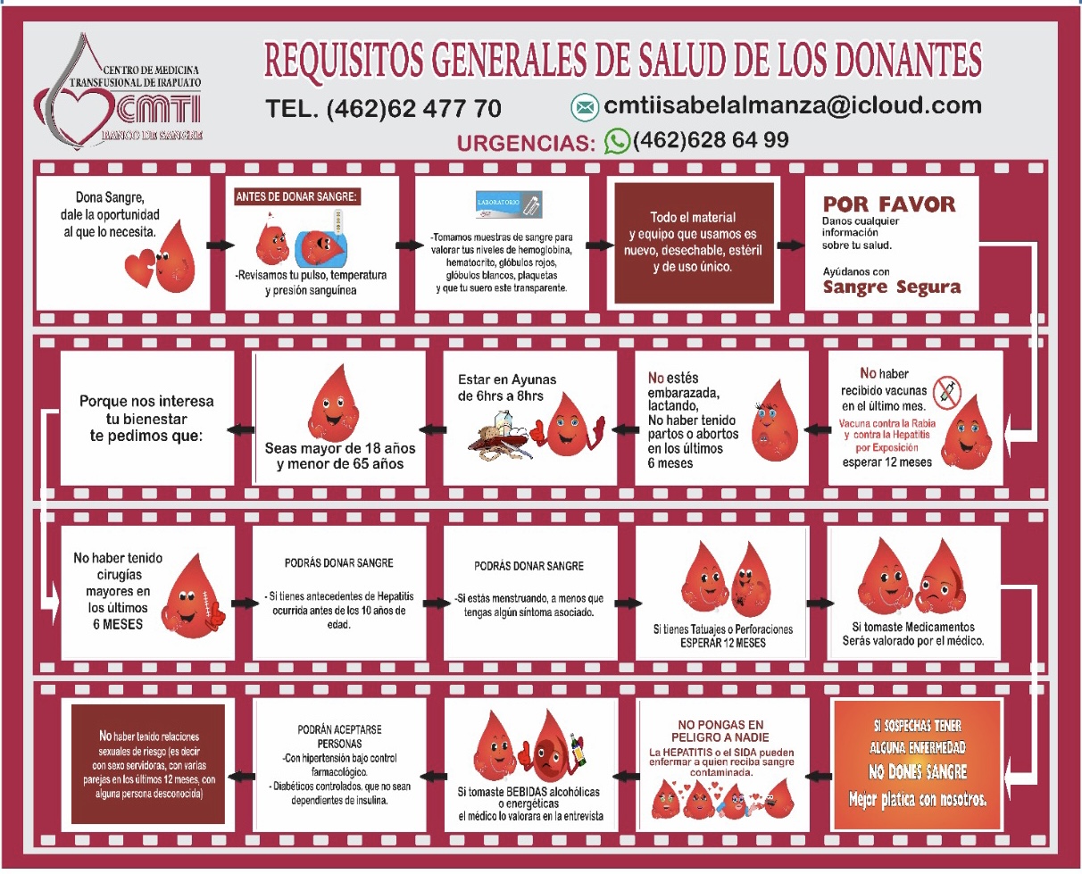 Transfusión de sangre en Irapuato - CENTRO DE MEDICINA TRANSFUSIONAL DE ...
