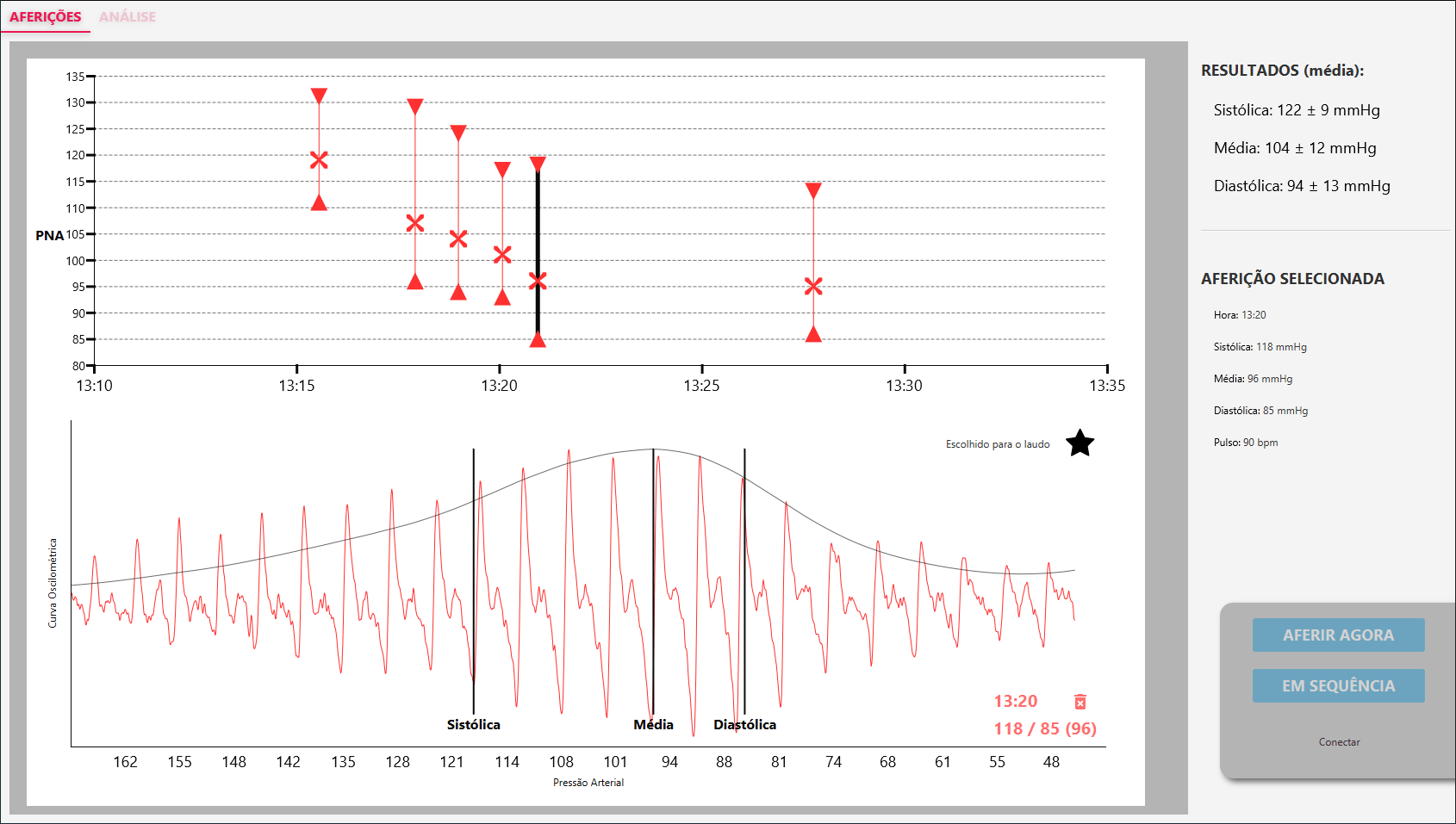 Medidor de Pressão Arterial Veterinário