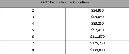 Scholarships | Heartwood Montessori | Mesa, AZ