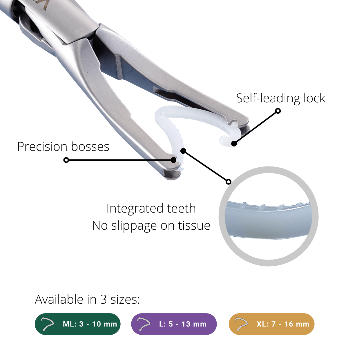 Locamed Polymer Clips
