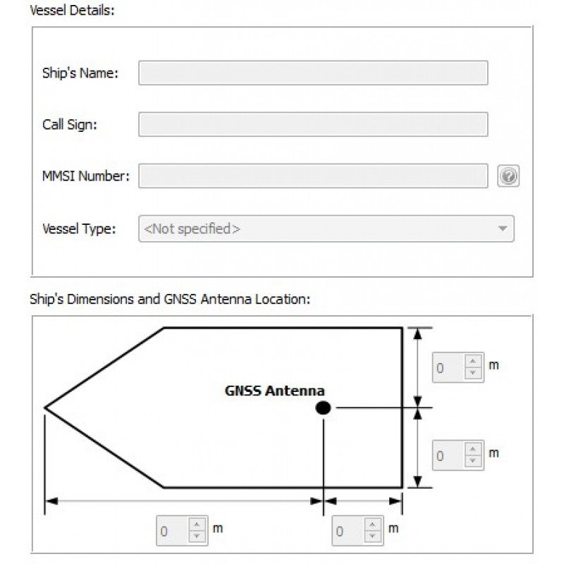 How does AIS work and the difference between Class-A & Class-B