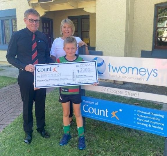 Twomeys. More than just accountants. Business and taxation advisors ...