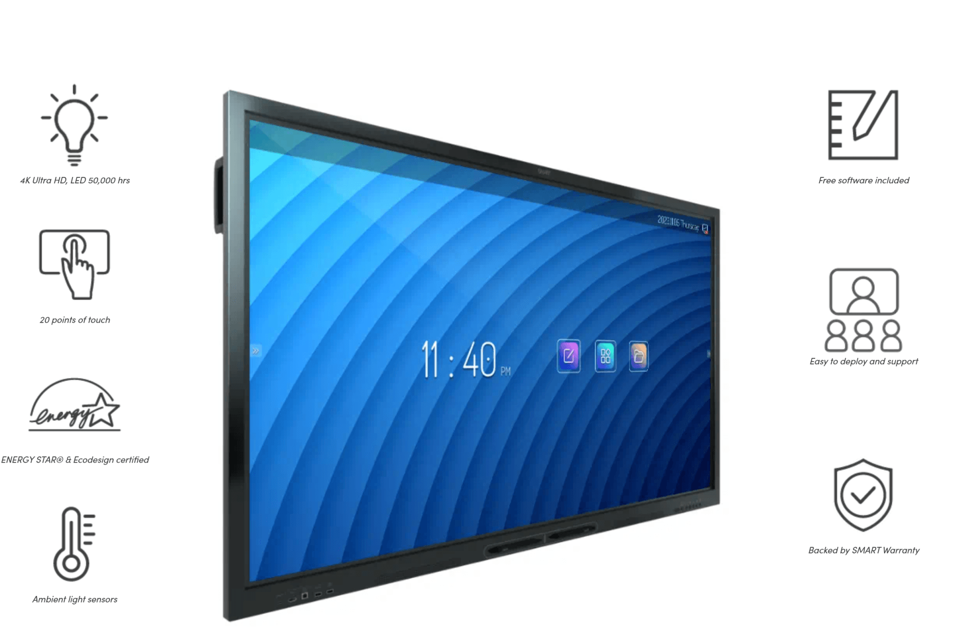 Smart RX series interactive board, reseller and installer for schools ...