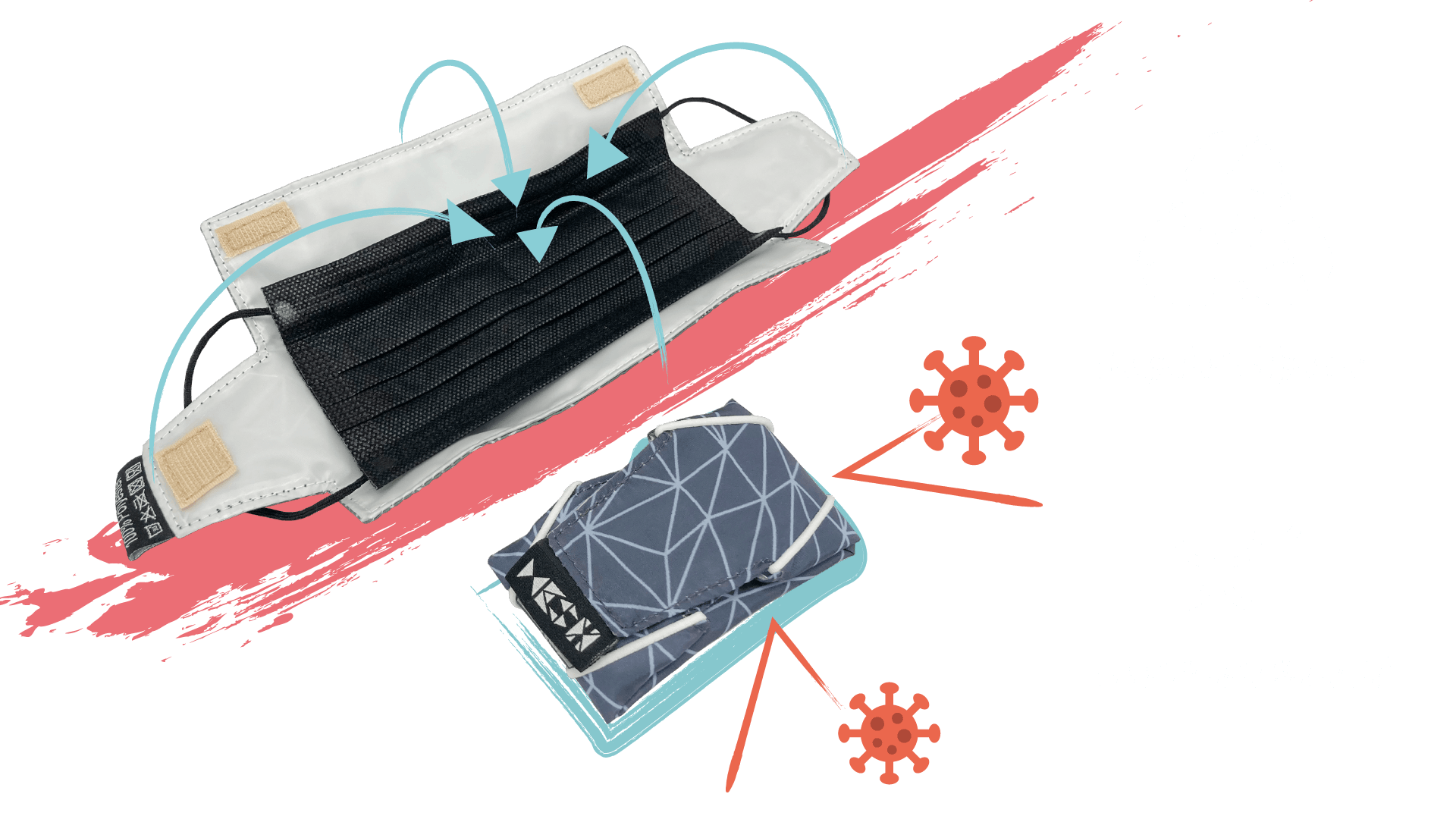 Mask n Go口罩套，運動隨行，方便衛生。