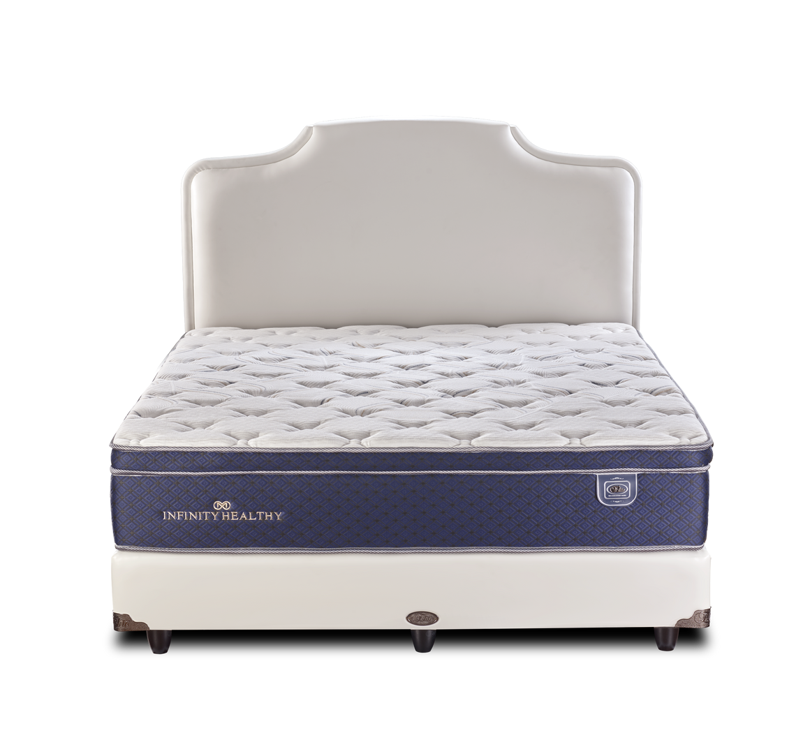 Elite Springbed Tipe Prestige
