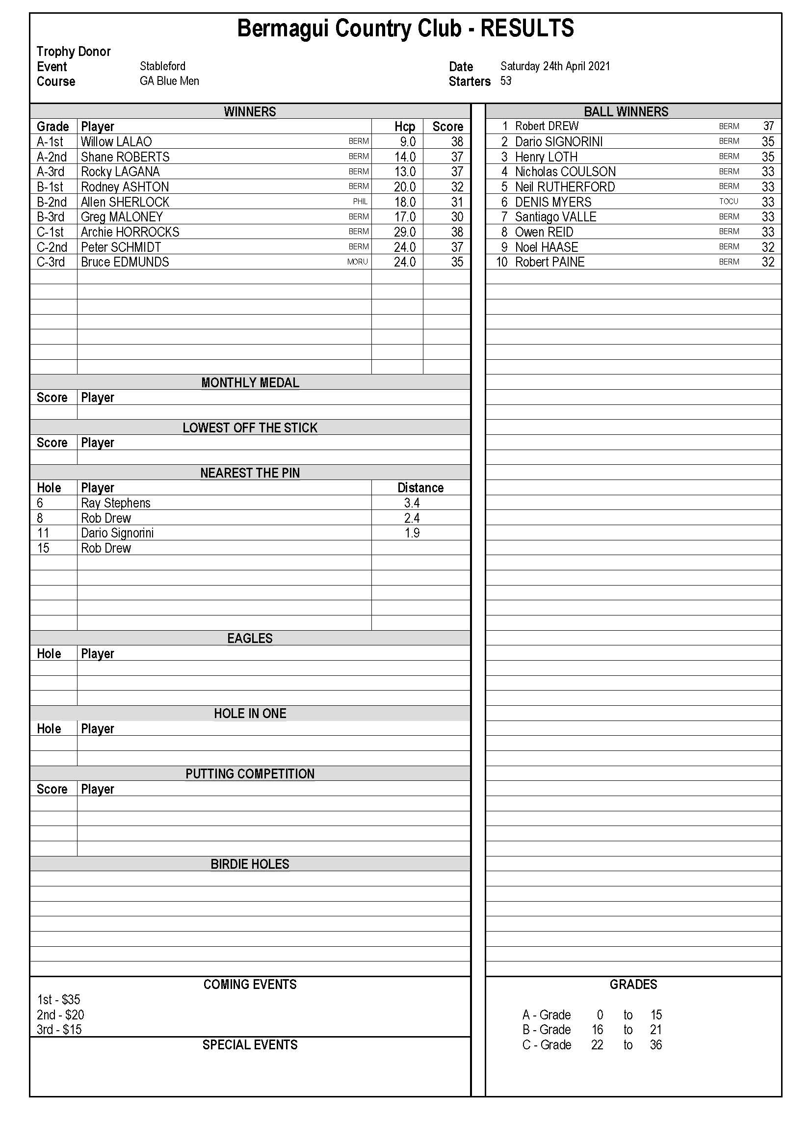 Bermagui Country Club - Bermagui, NSW - Golf