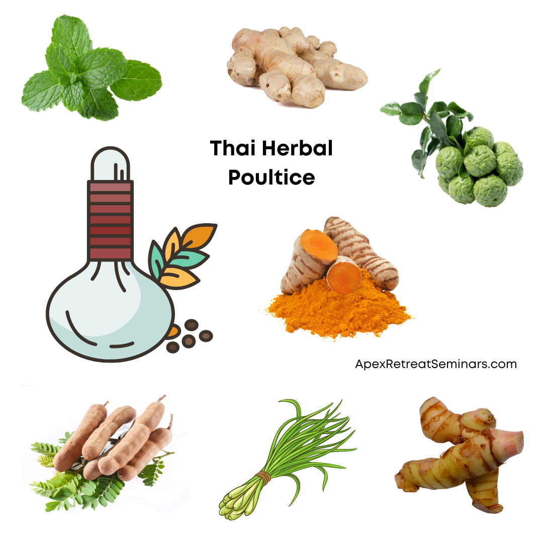 Thai Herbal Compress Training