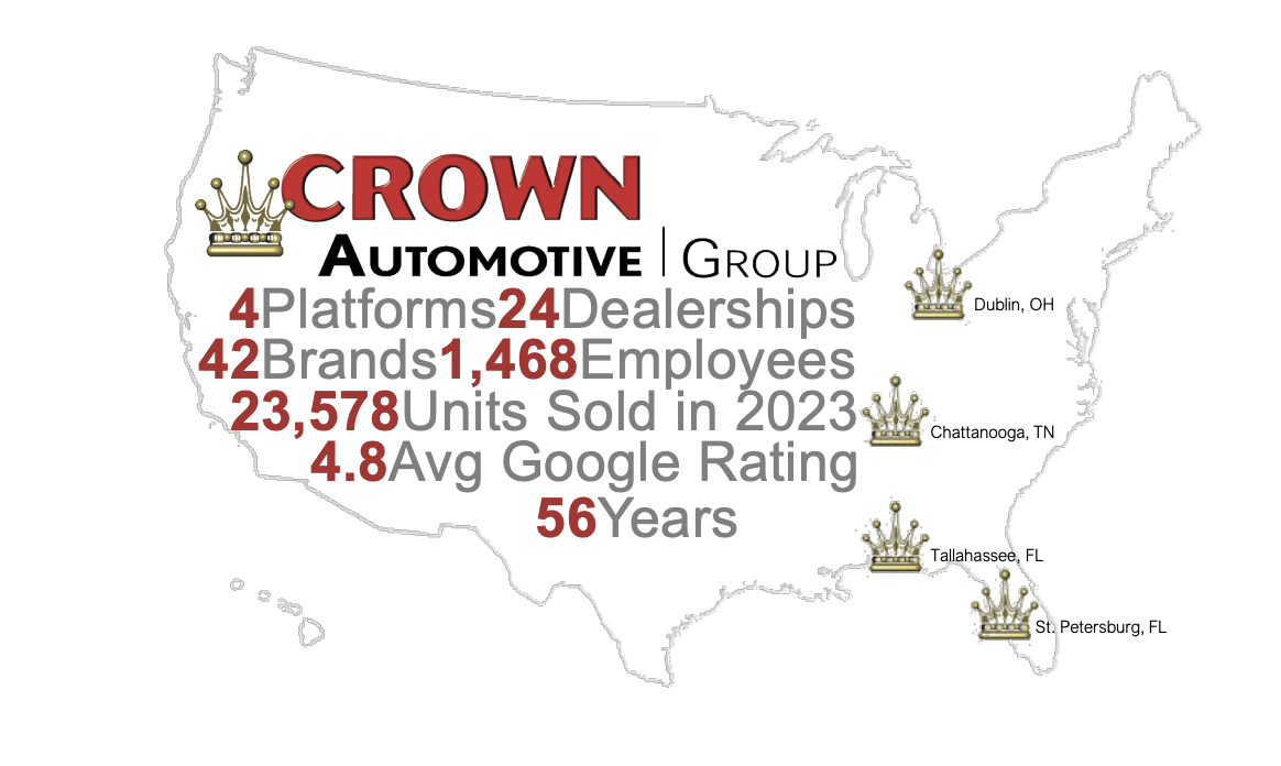 Jobs | Crown Automotive Group (FL)