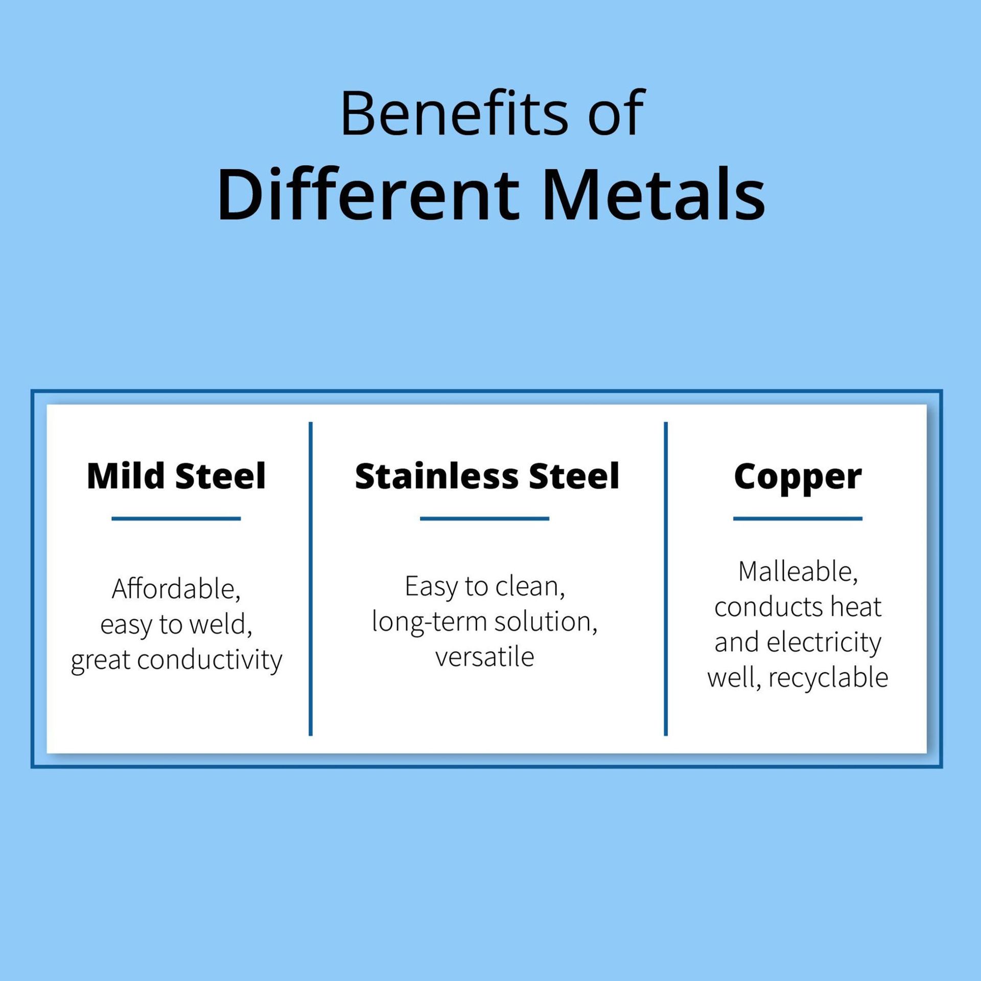 A Guide to Understanding the Basics of Metal Presswork