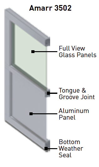 Amarr Commercial Garage Doors - Doors By Mike