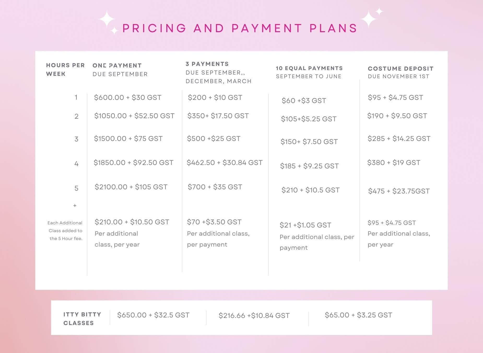 Dance Studio | Cranbrook, BC