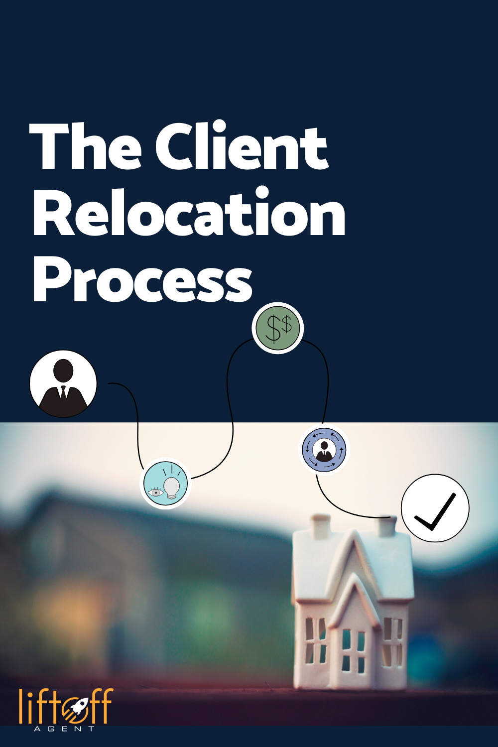 Real Estate Reimagined: Your Step-by-Step Guide to Your Client ...