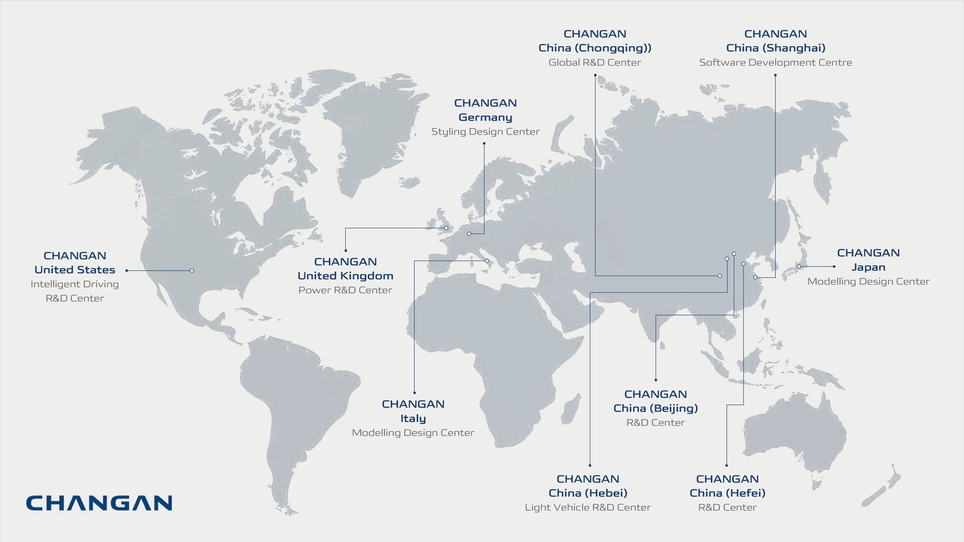 From Local Legend to Global Leader: CHANGAN’s Evolution in Motion
