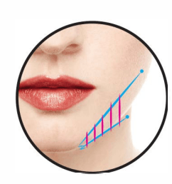 Services | Sinful Skin | Aesthetics | Lodi, CA