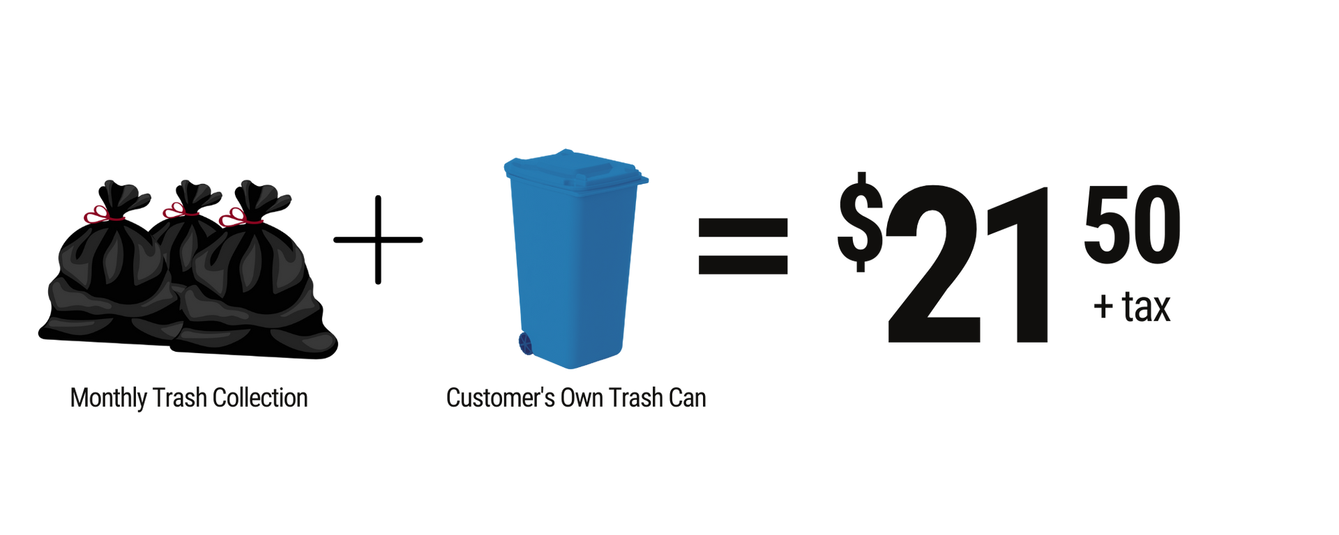 Rural Waste Management Company | Conway & Perry County Arkansas