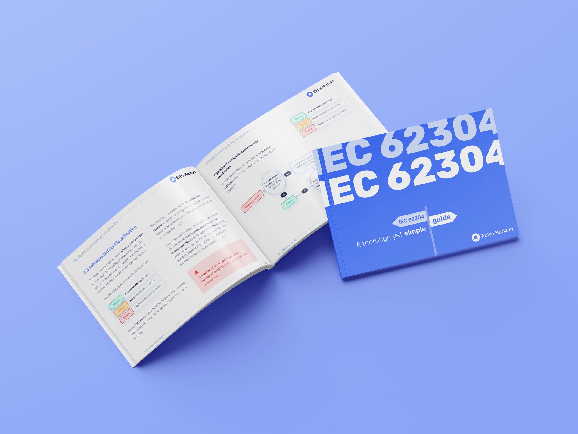 IEC 62304 - A thorough yet simple guide