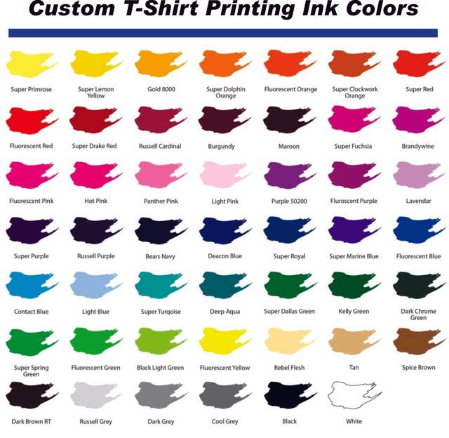 Ordering Steps | Custom Imprinted Sportswear | Artex Designs