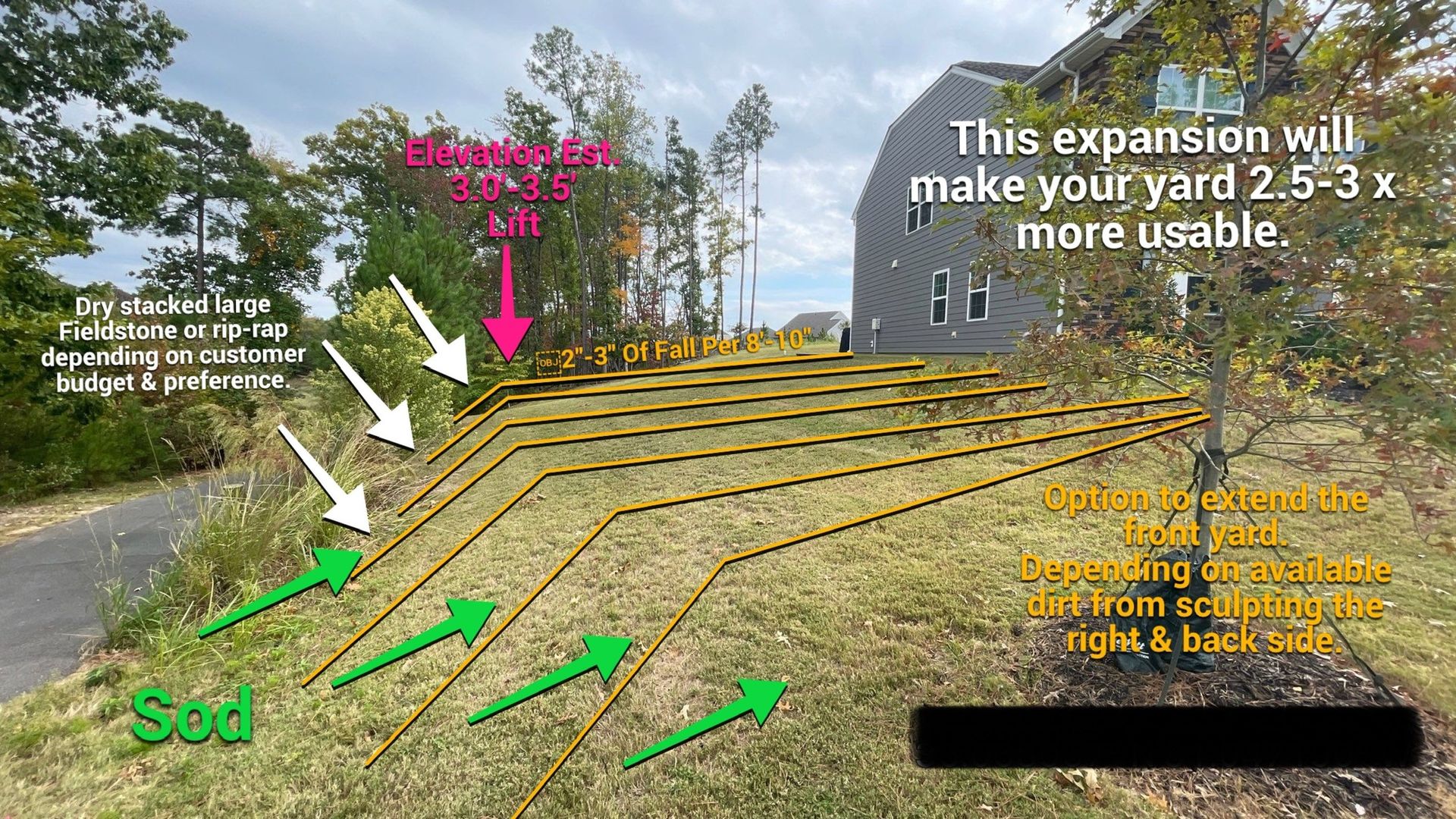 Home | Triple Earth Draining and Grading Solutions